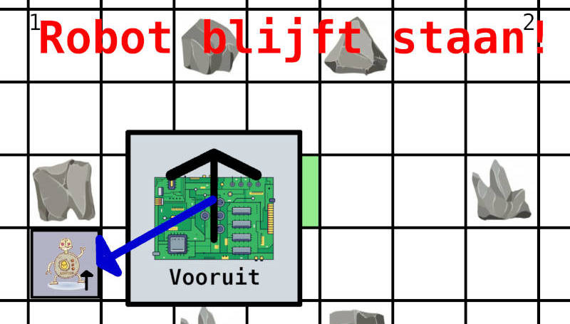 Robot programmeer spel. - vanjufmarjan.nl